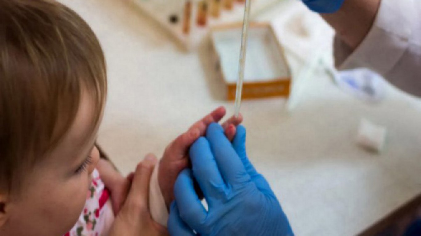 Изследвания за детска градина